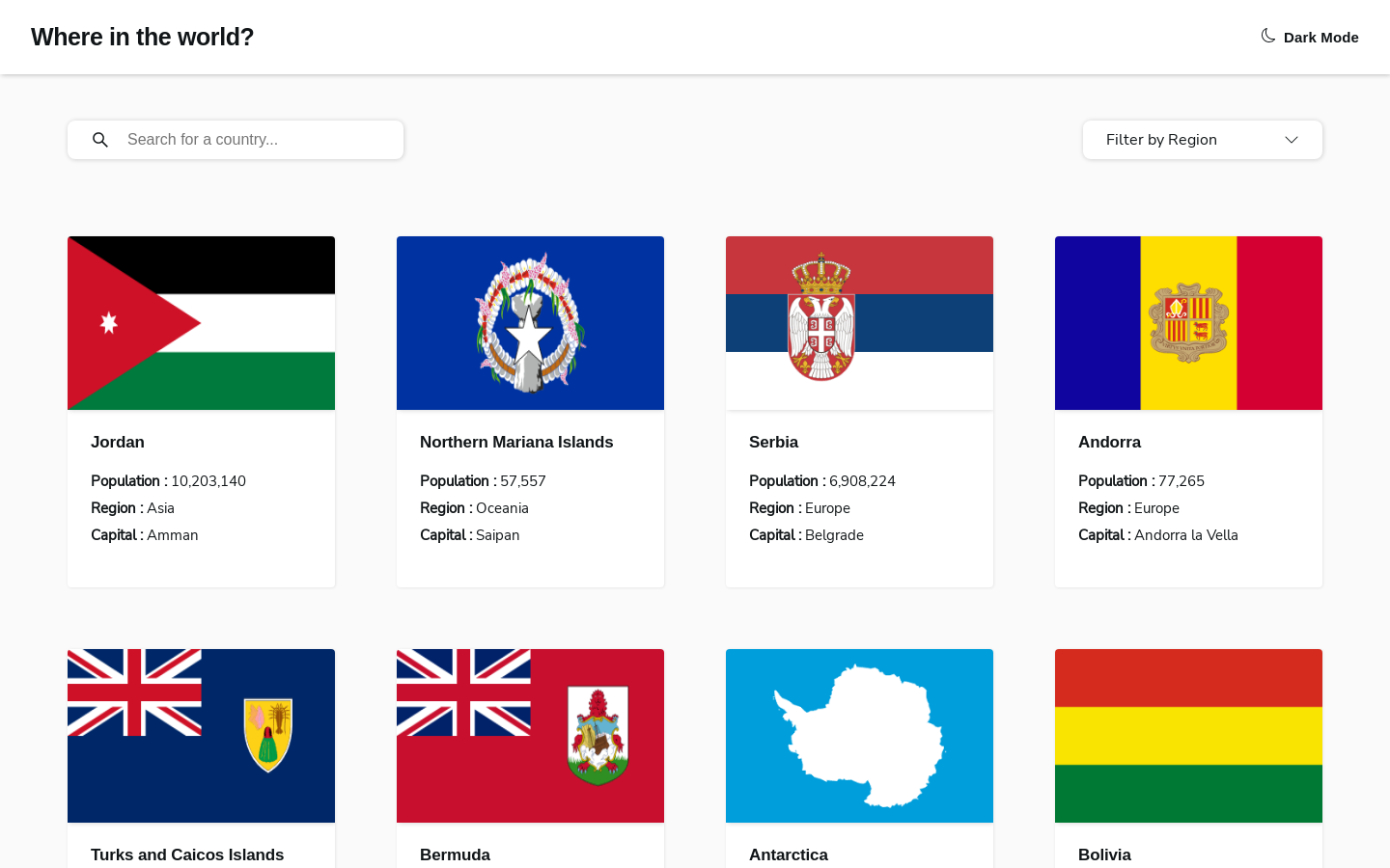 Some Projects Realised