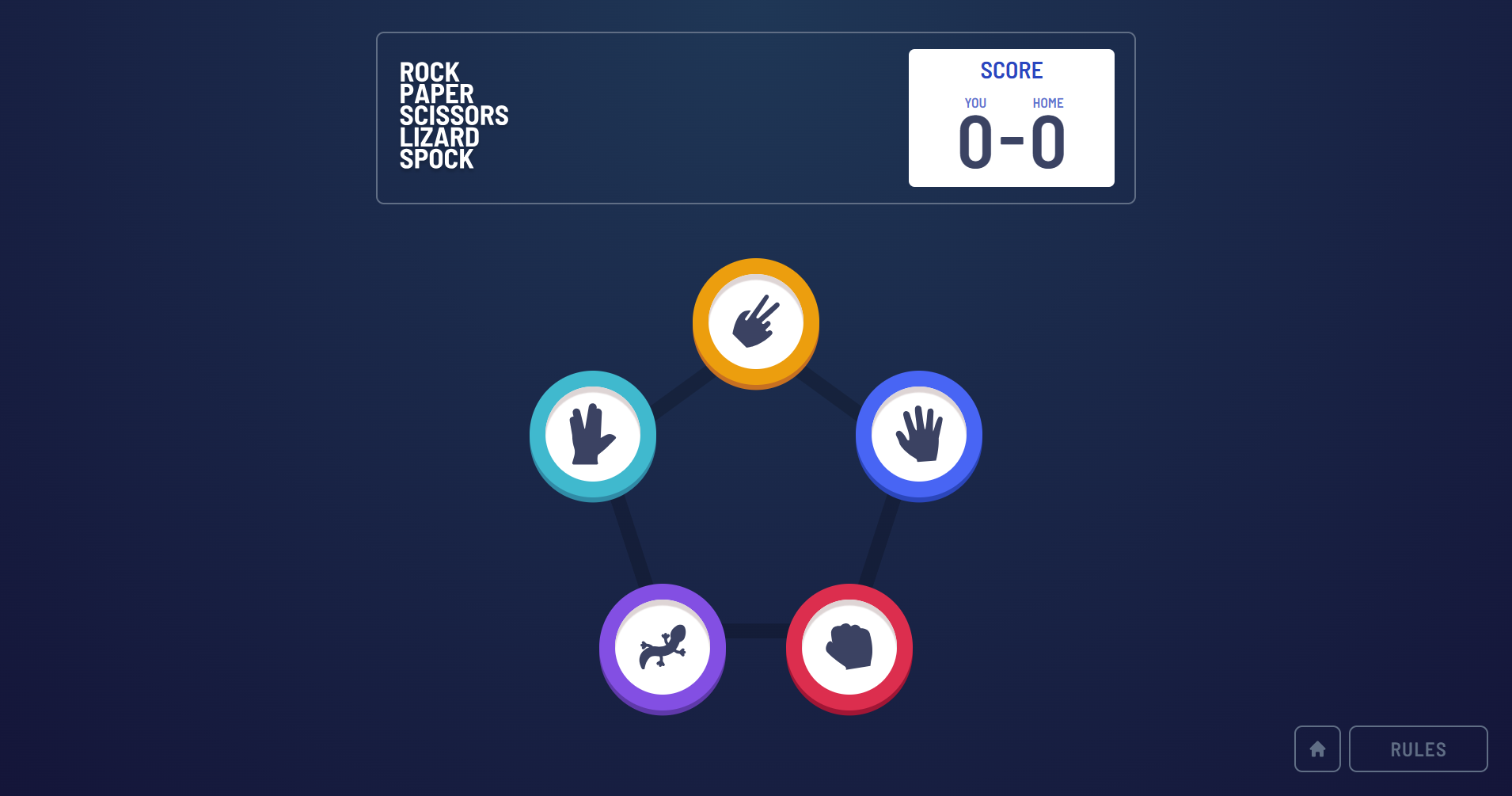 Some Projects Realised